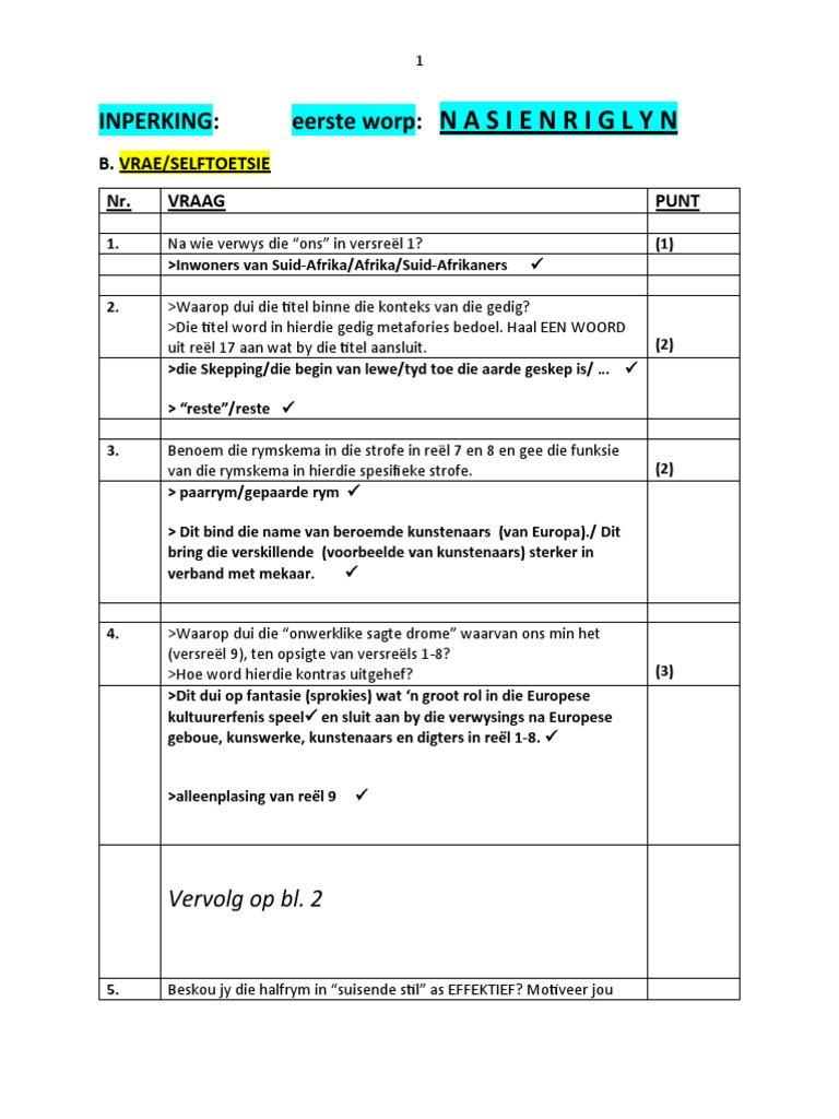 Eerste Worp Memo | PDF