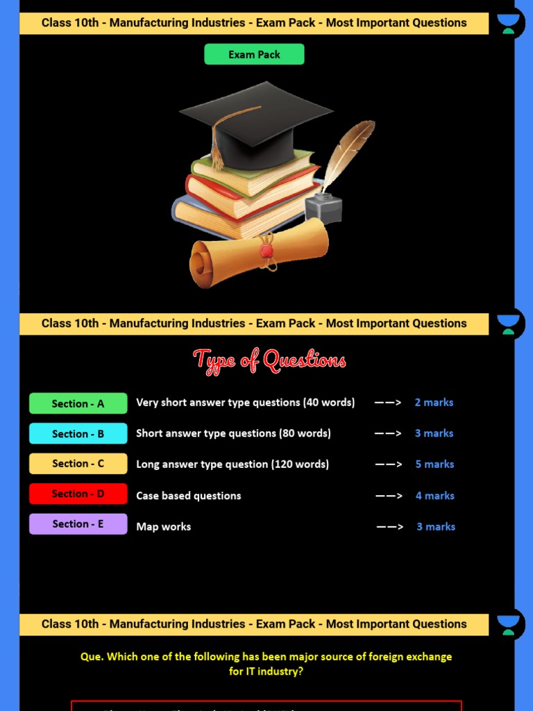 Manufacturing Industries - Exam Pack PDF | PDF | Sugarcane | Cotton
