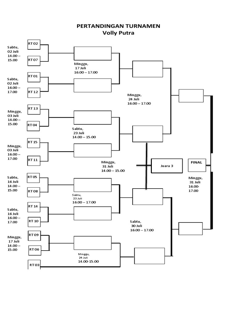 FIX Bagan Volly | PDF