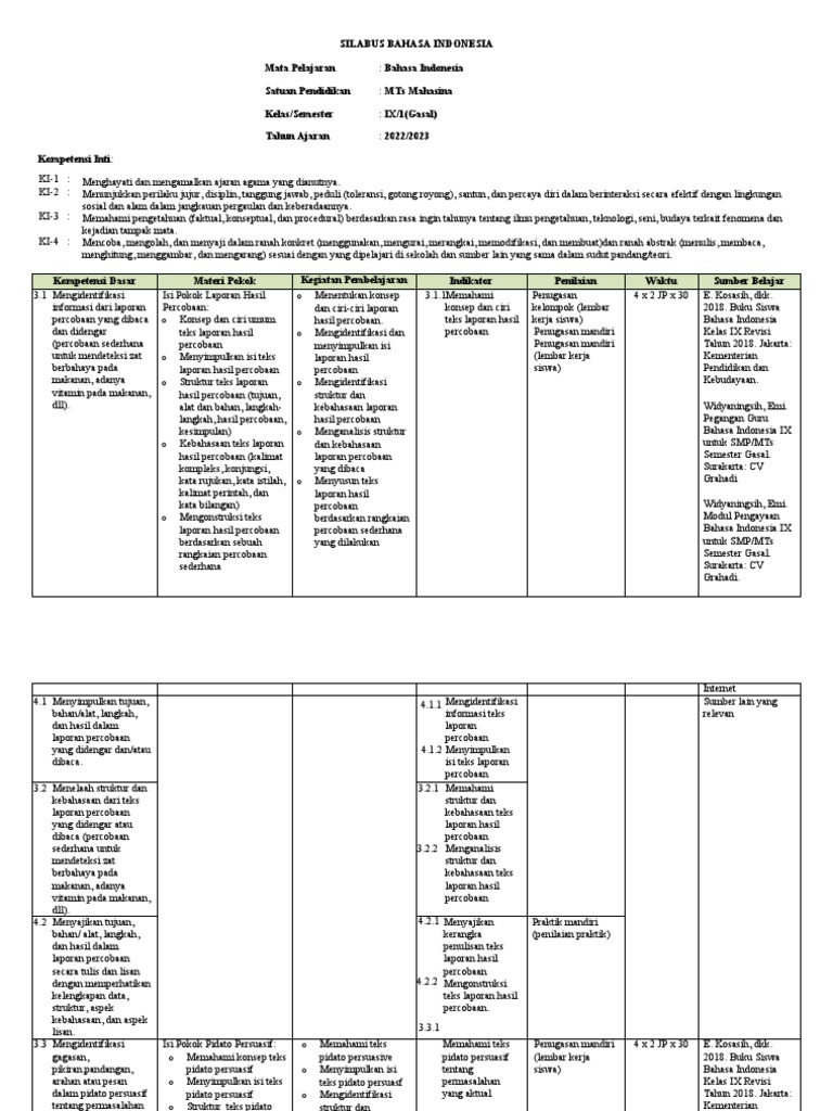 Kelas 9 Silabus Bahasa Indonesia | PDF