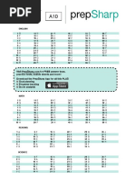 Sat Answer Key For Practice Test 2 | PDF | Standardized Tests | Tests
