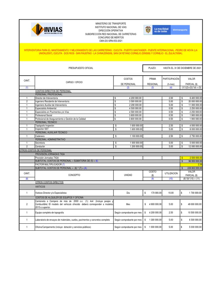 10.formulario 1 Y Plan de Cargas NORTE INV 053 | PDF