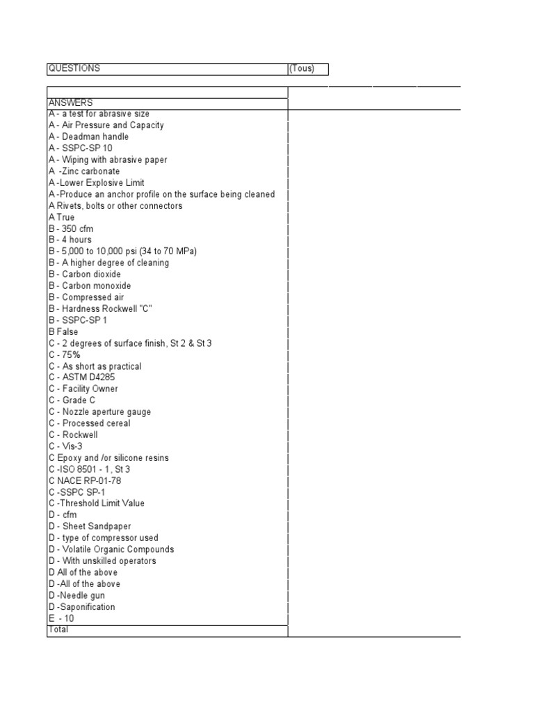 CIP Questions & Ansvers | PDF | Applied And Interdisciplinary Physics | Building Engineering