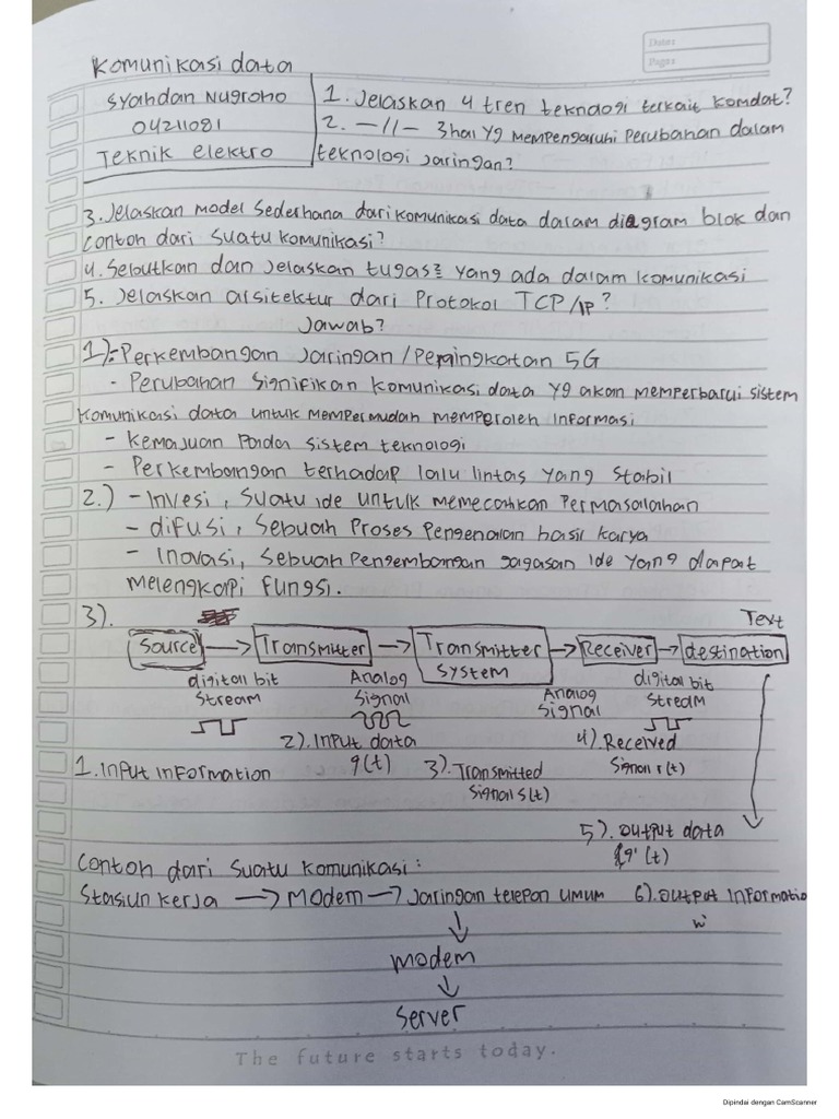 Syahdan Nugroho - 04211081 - Tugas Mandiri 1 | PDF