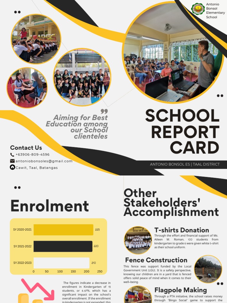ABES School Report Card PDF | PDF | Schools