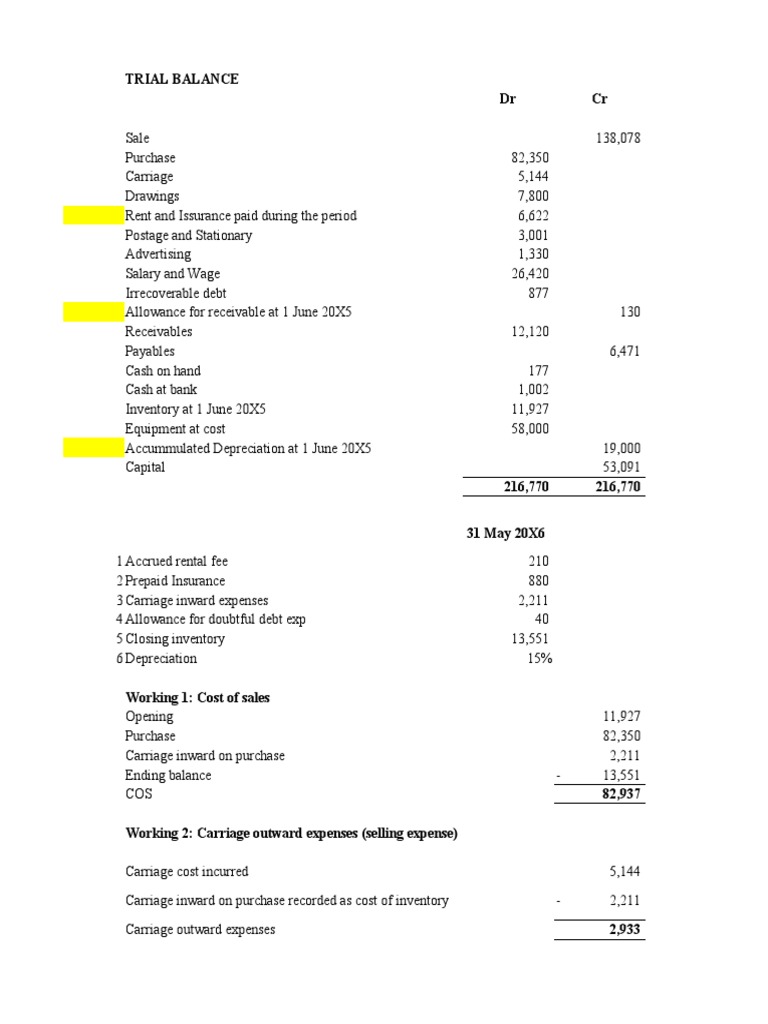 Trial Balance To FS | PDF | Expense | Income Statement