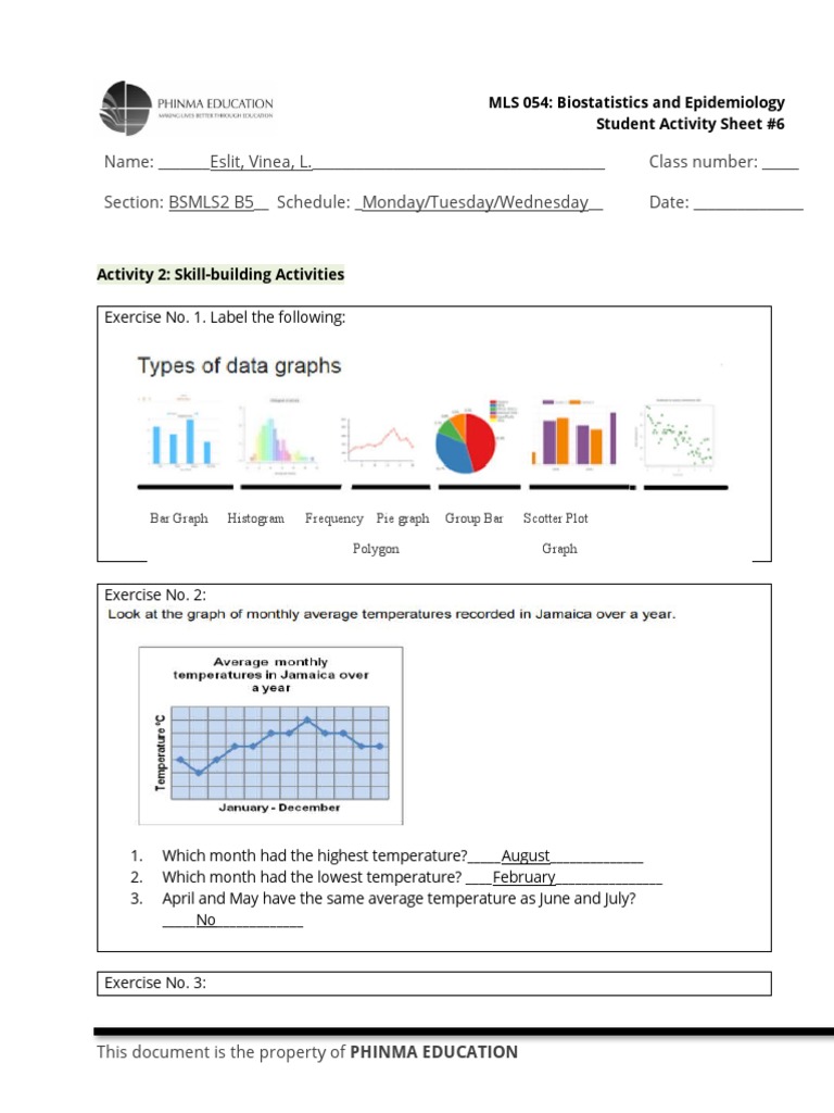 SAS 06 - MLS 054 - Graphs and Charts | PDF | Biostatistics