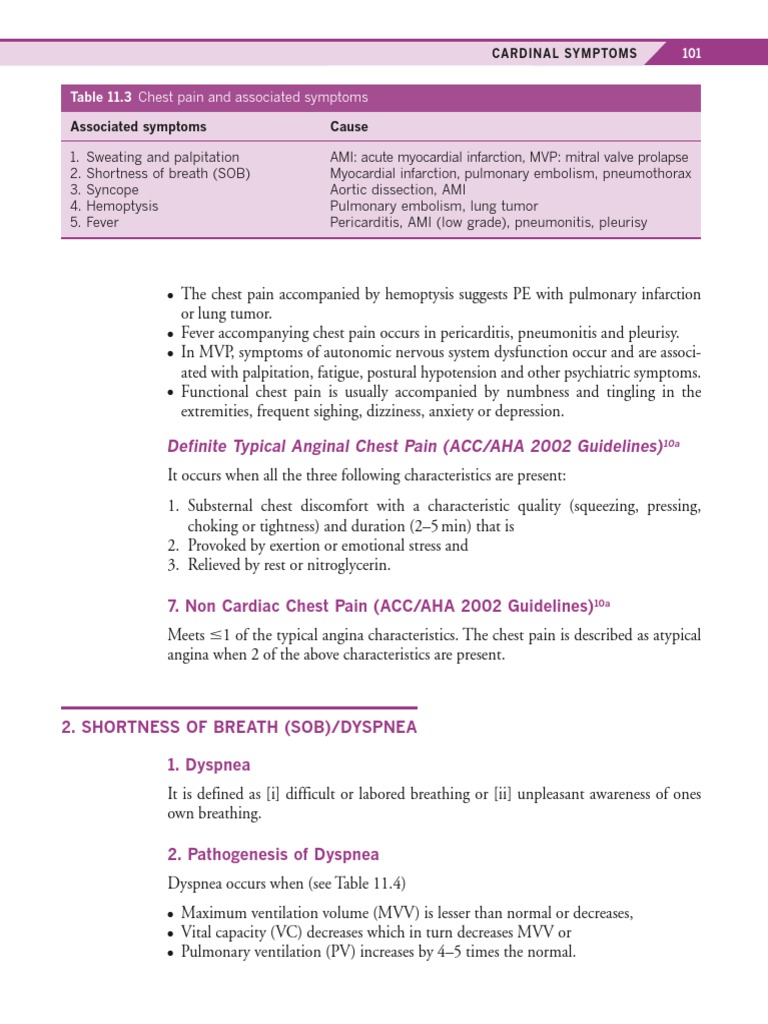Understanding the Causes and Mechanisms of Chest Pain and Shortness of ...