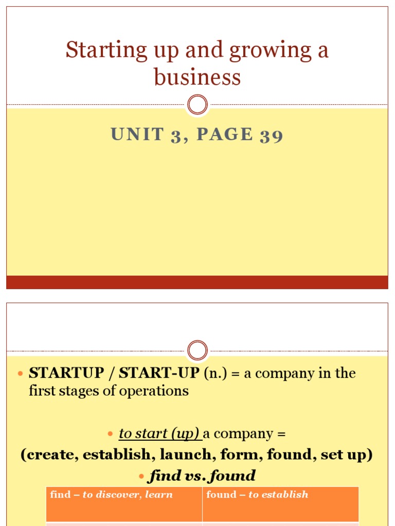 Unit 3 - Starting Up and Growing A Business | Download Free PDF ...