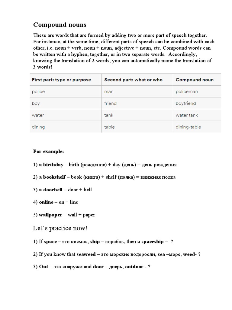 Exploring Compound Nouns: Forming New Words Through Combining Parts of ...