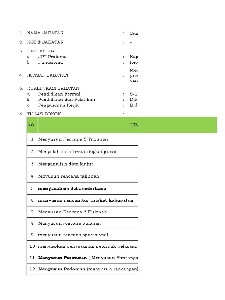 Tugas dan Tanggung Jawab Sanitarian Ahli Muda | PDF