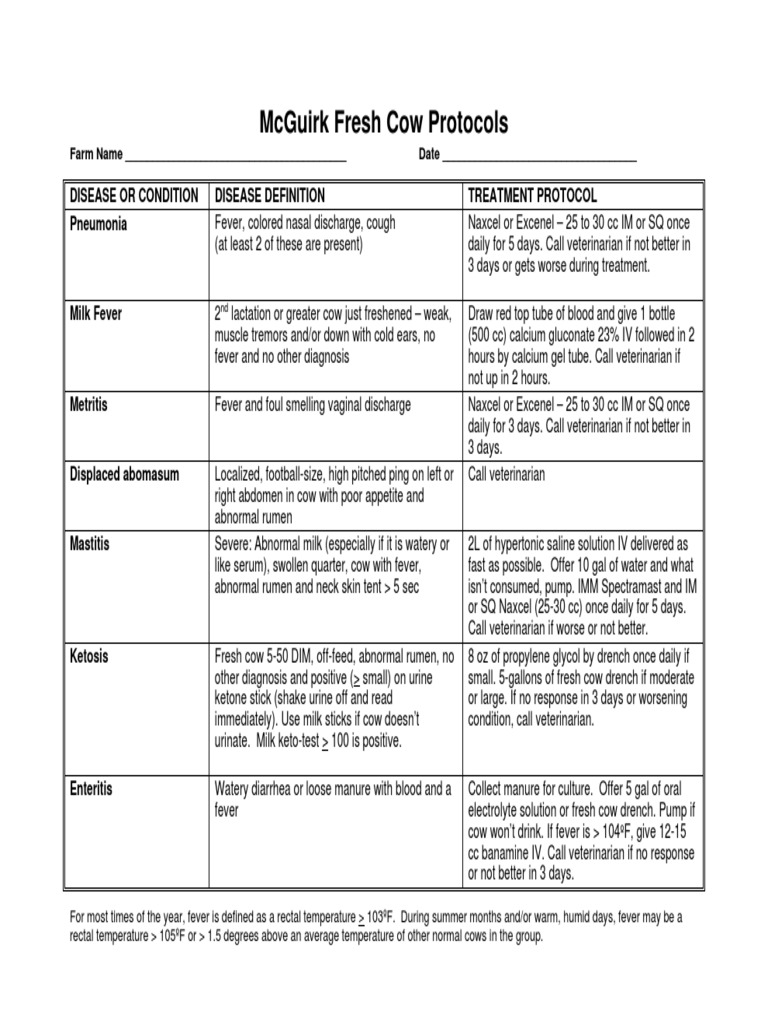 McGuirk Fresh Cow Protocols | PDF | Cattle | Medicine