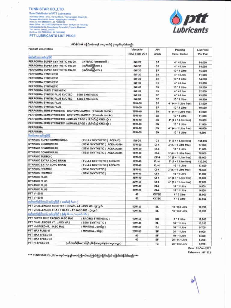 PTT Lubricants Price List Myanmar | PDF | Motor Oil | Soft Matter