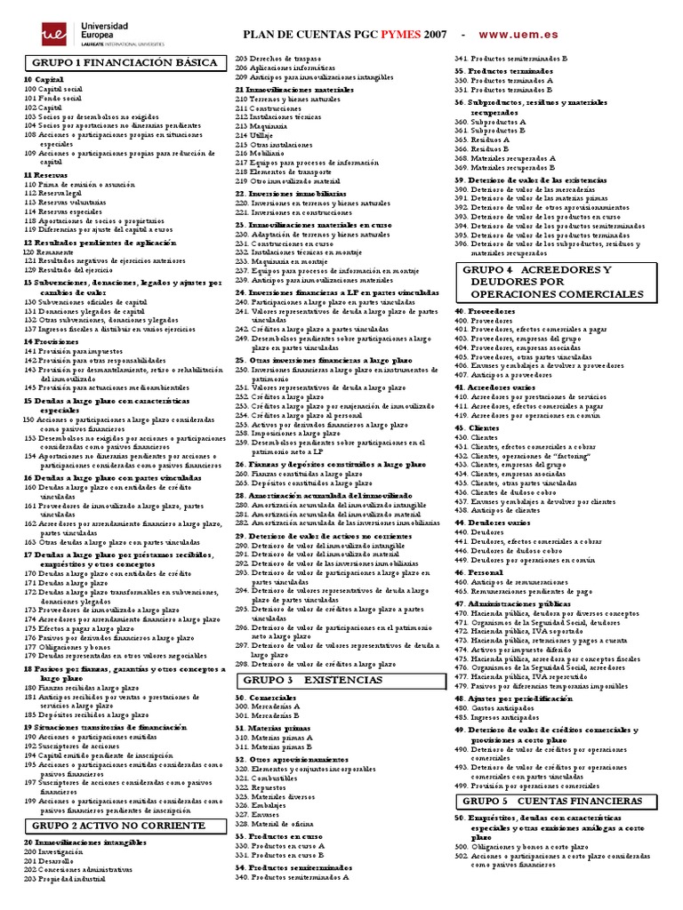 Cuadro de Cuentas - PGC Pyme 2007 | PDF | Deuda | Dividendo