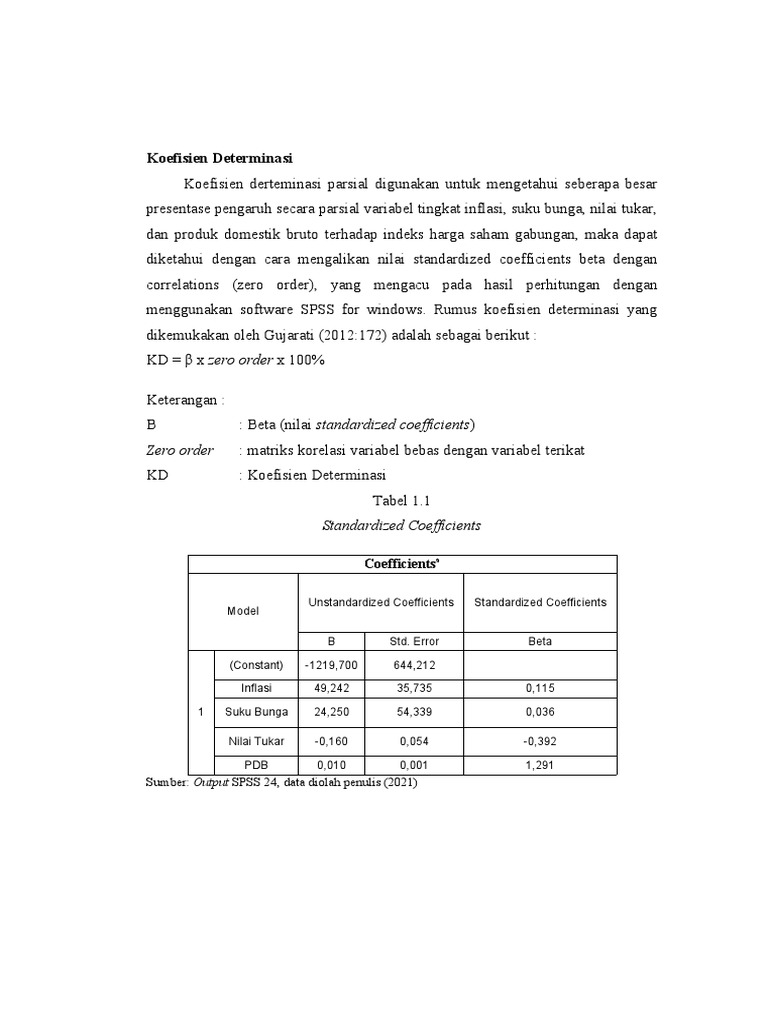 Analisis Koefisien Determinasi IHSG | PDF