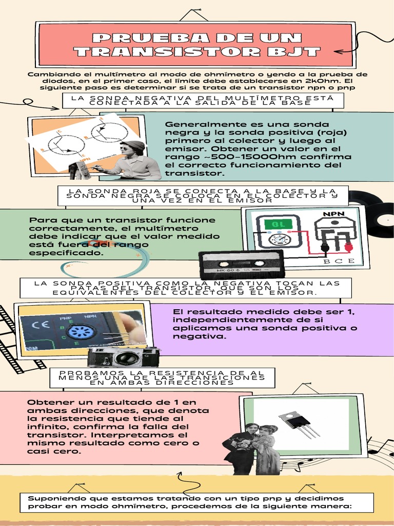 Prueba de Un Transistor BJT PDF | PDF