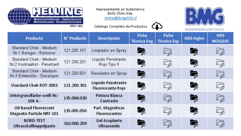 Presentacion Productos Helling | PDF