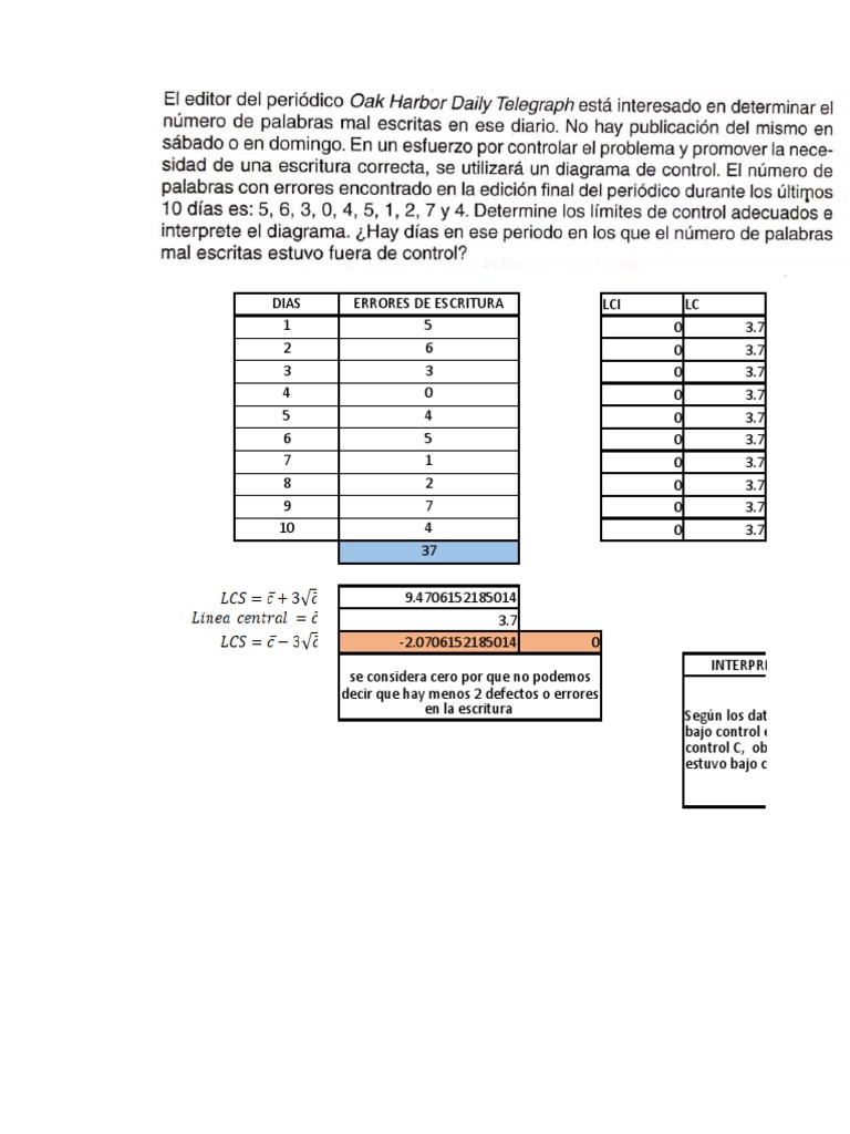 Ejercicio Carta de Control C | PDF