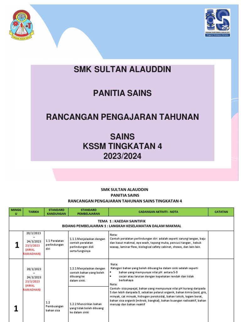 RPT Sains T4 KSSM 2023 Smksa PDF | PDF
