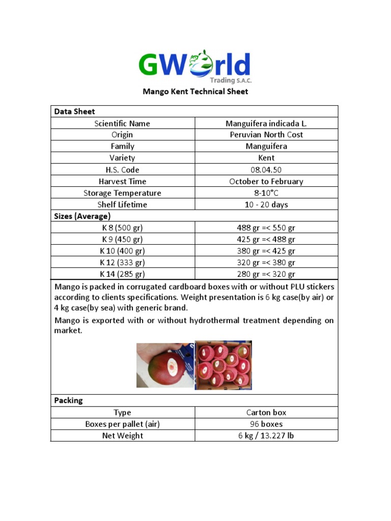 Kent Mango Technical Data Sheet | PDF