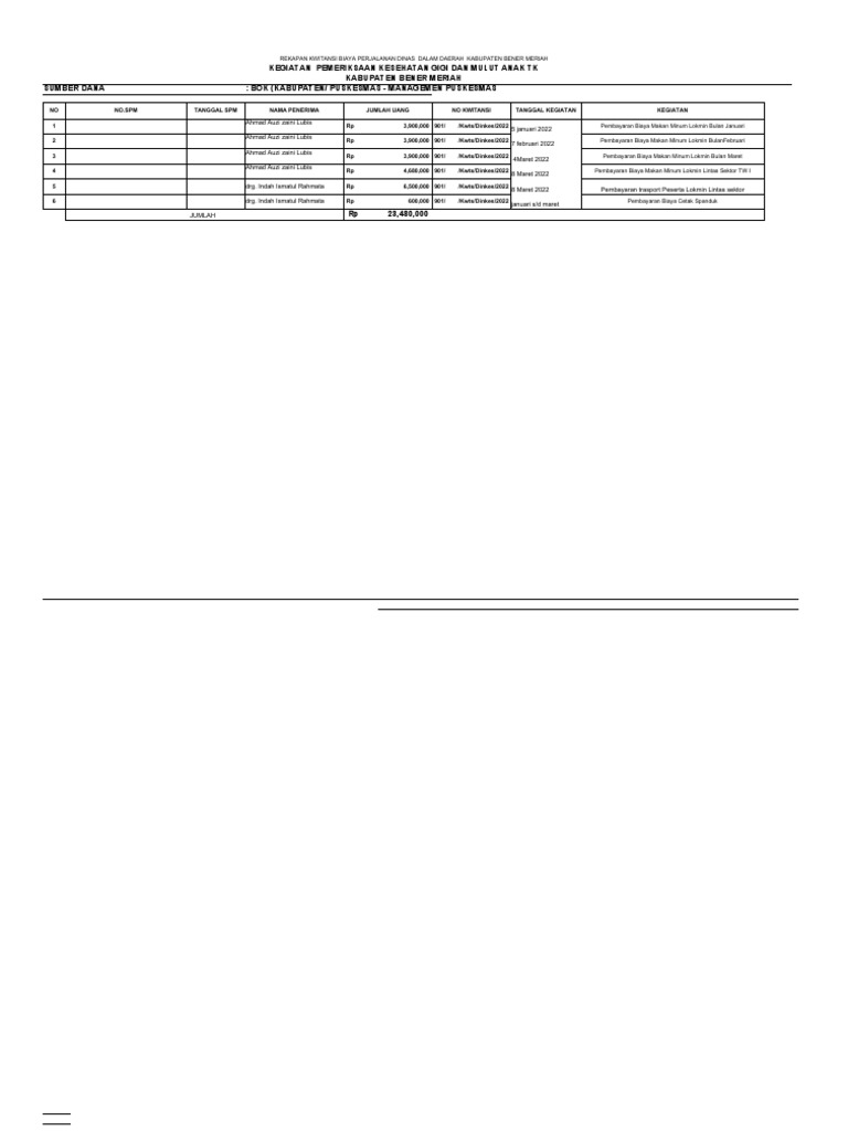 Rekap Biaya Dinas Kesehatan | PDF
