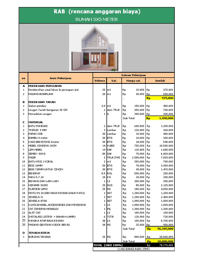 RAB Rumah 5x5 | PDF