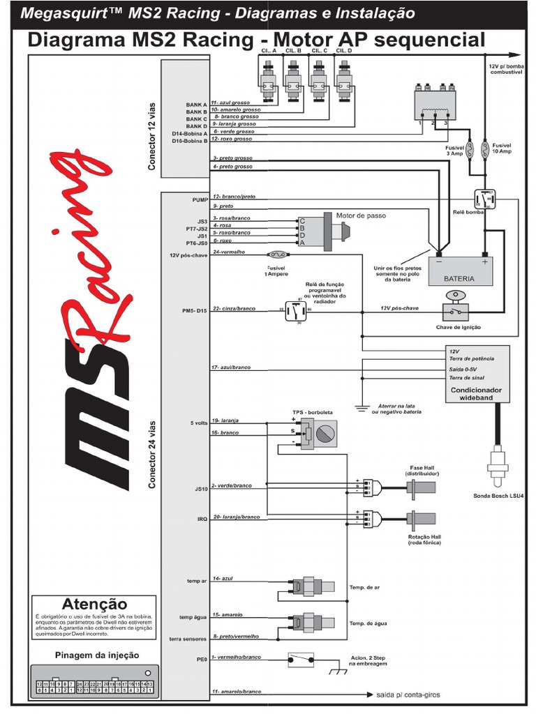 Diagrama AP | PDF
