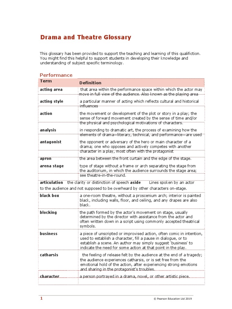 Drama and Theatre Terms | PDF | Play (Theatre)