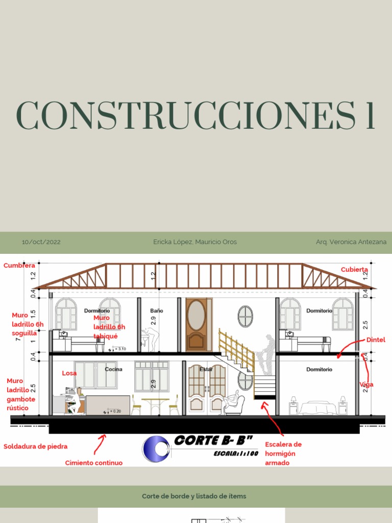 Construcciones 1: Ericka López, Mauricio Oros Arq. Veronica Antezana 10/oct/2022 | Descargar ...