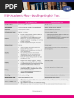 IELTS Reading Answer Sheet | PDF