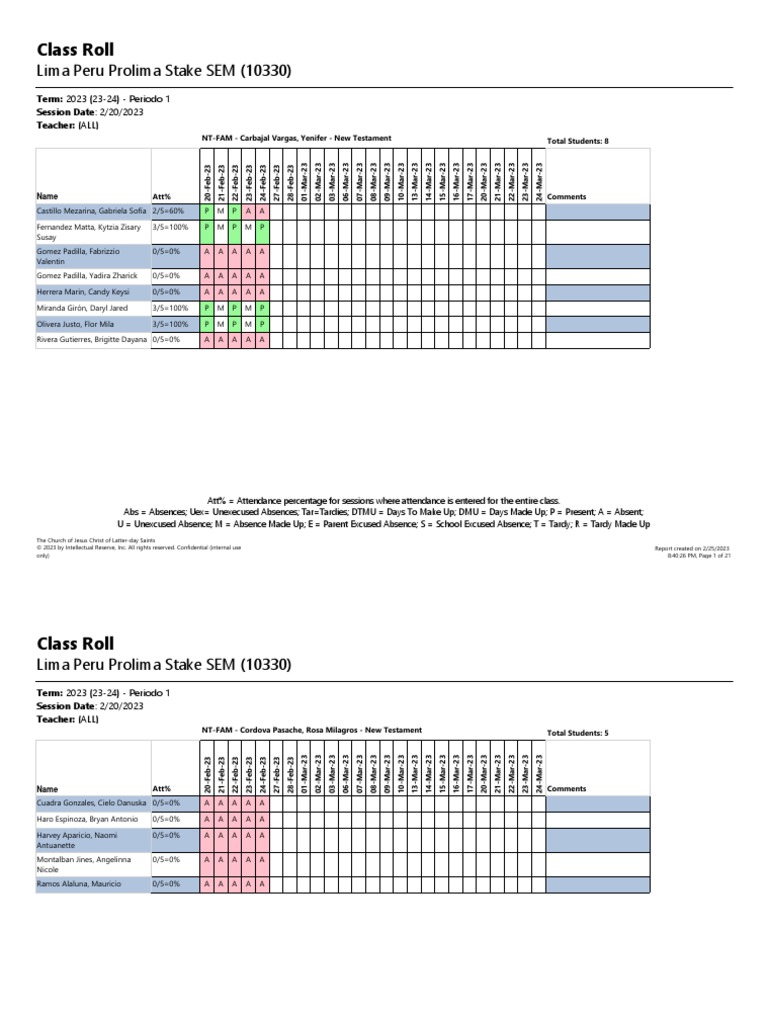 Seminary Class Rolls | PDF