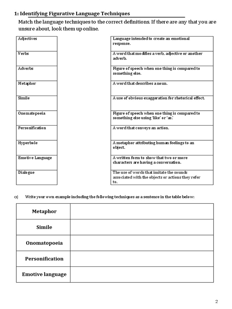 Figurative Language Techniques | PDF | Punctuation