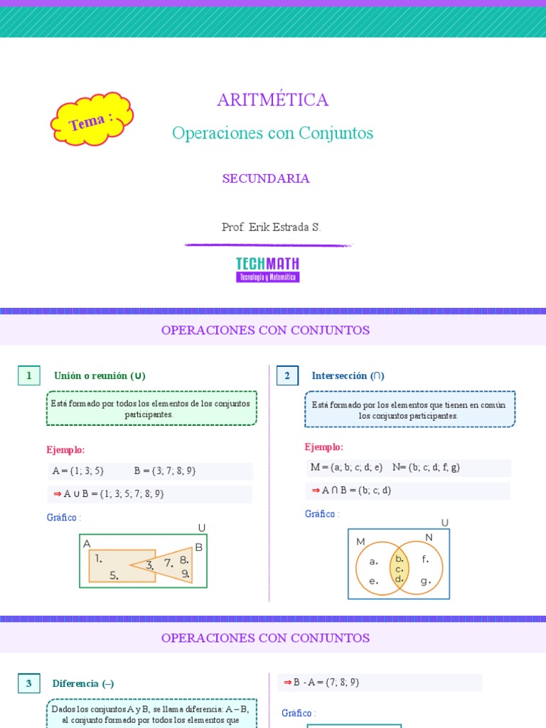 Operaciones con conjuntos: Unión, Intersección, Diferencia y Complemento | PDF | Matemáticas