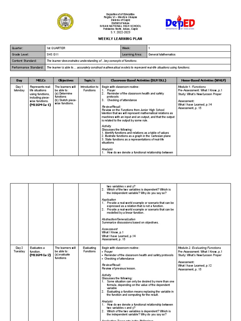 General Mathematics Weekly Learning Plan (WLP) Q1 Week 1 | Download Free PDF | Function ...