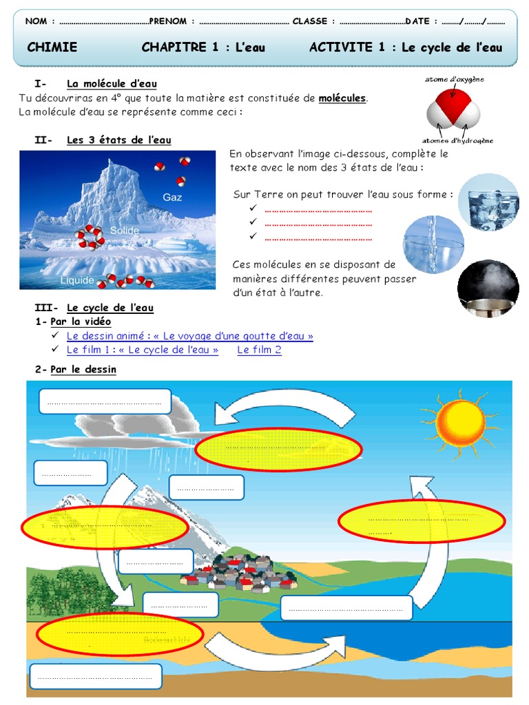 ACTIVITE 1 Le Cycle de Leau | PDF | Gaz | Condensation