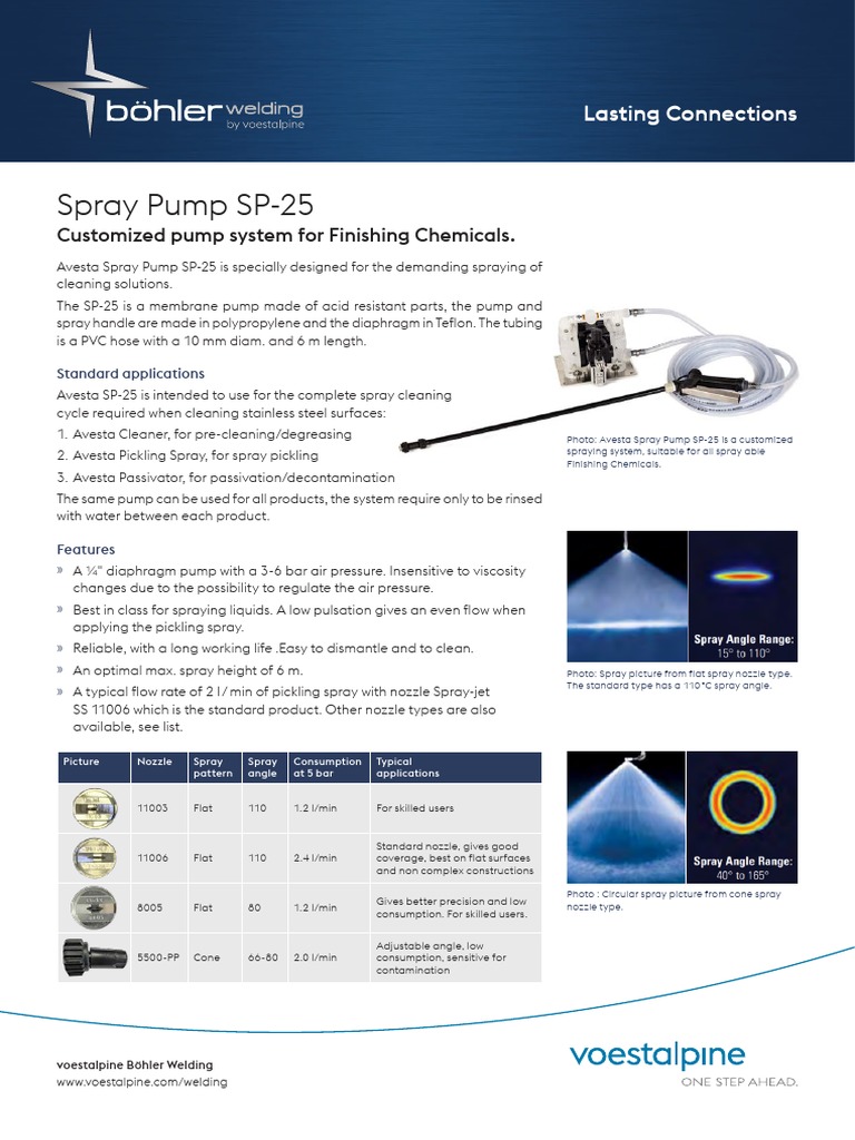 BW Spray Pump SP-25 EN 2020 GL 070 Preview | PDF | Pump | Water