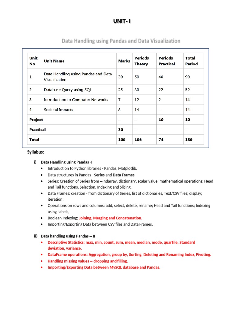 1 IP 12 NOTES PythonPandas 2022 PDF | PDF | Cartesian Coordinate System ...