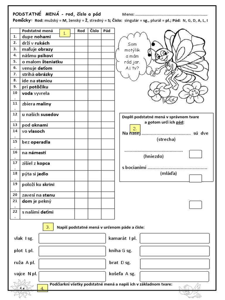 PODSTATNÉ MENÁ - Rod, Číslo A Pád (Písomka) - SJL4 | PDF