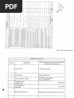 Local Conveyance Voucher V2.00 (DSF) | PDF | Taxes | Payments