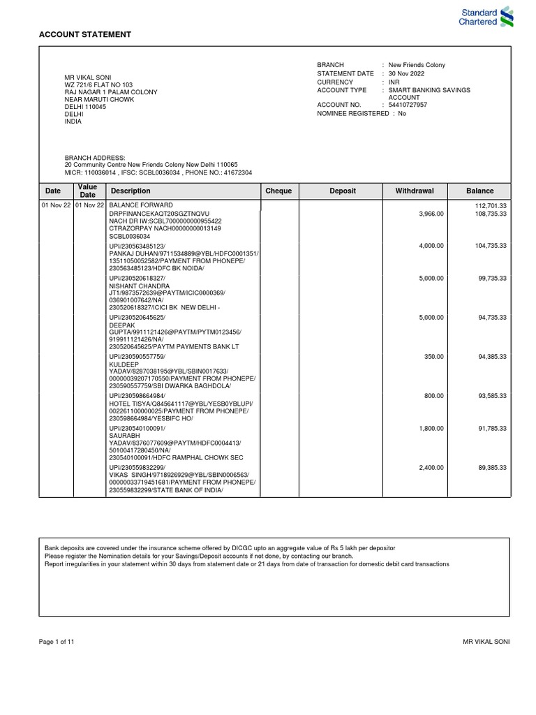 Descriptive Transactions | PDF | Payments | Banks