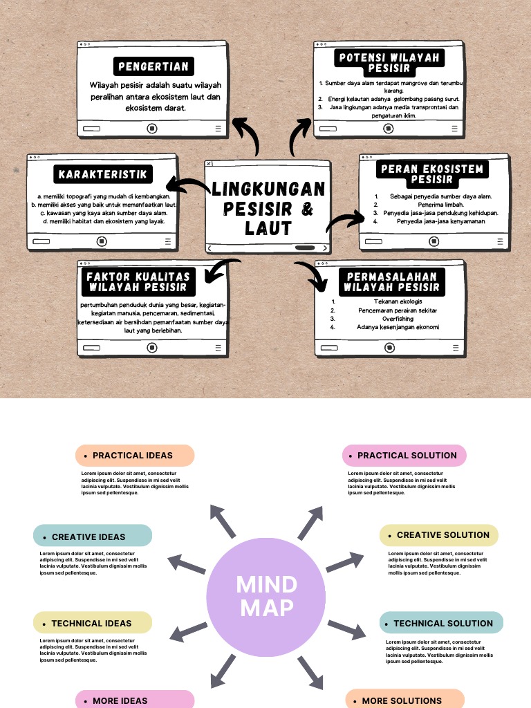 Blue Modern Simple Professional Concept Mind Map Graph | PDF
