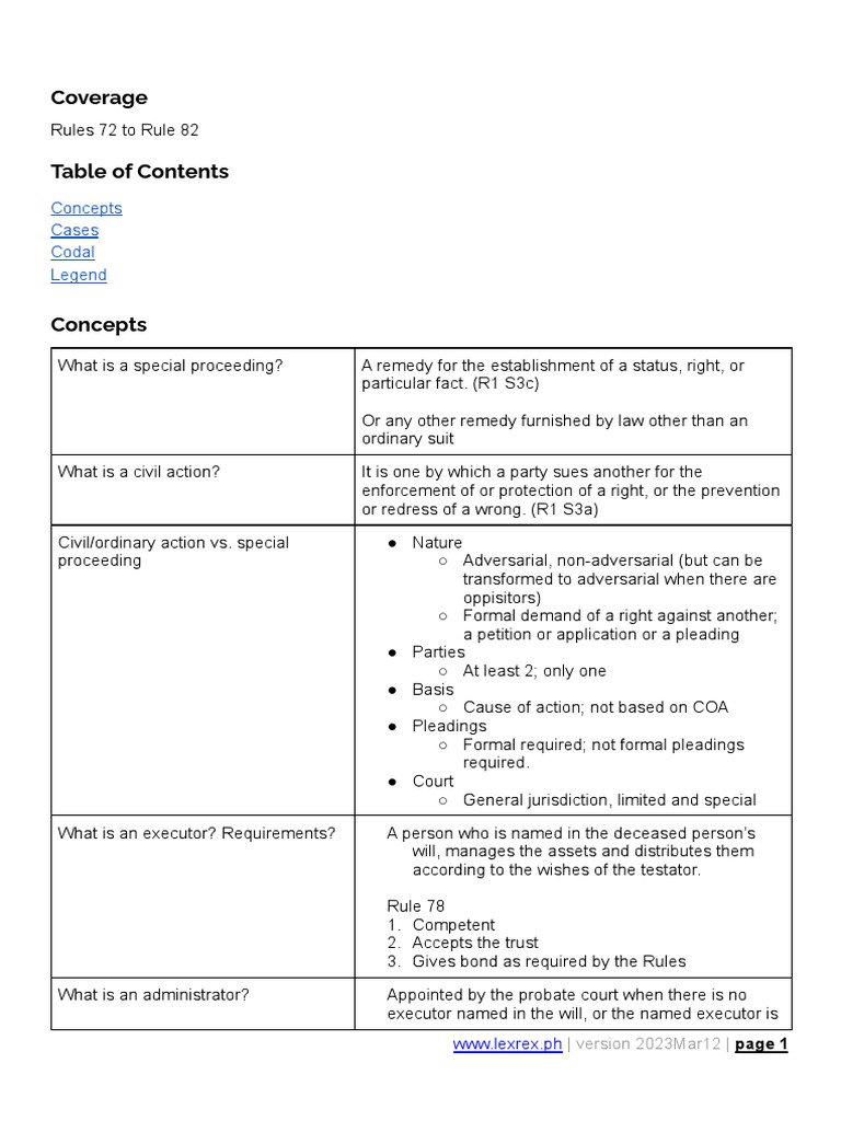 Spec Pro (Rules 72 To 82 Cases, Codals, Concepts) | PDF | Probate ...