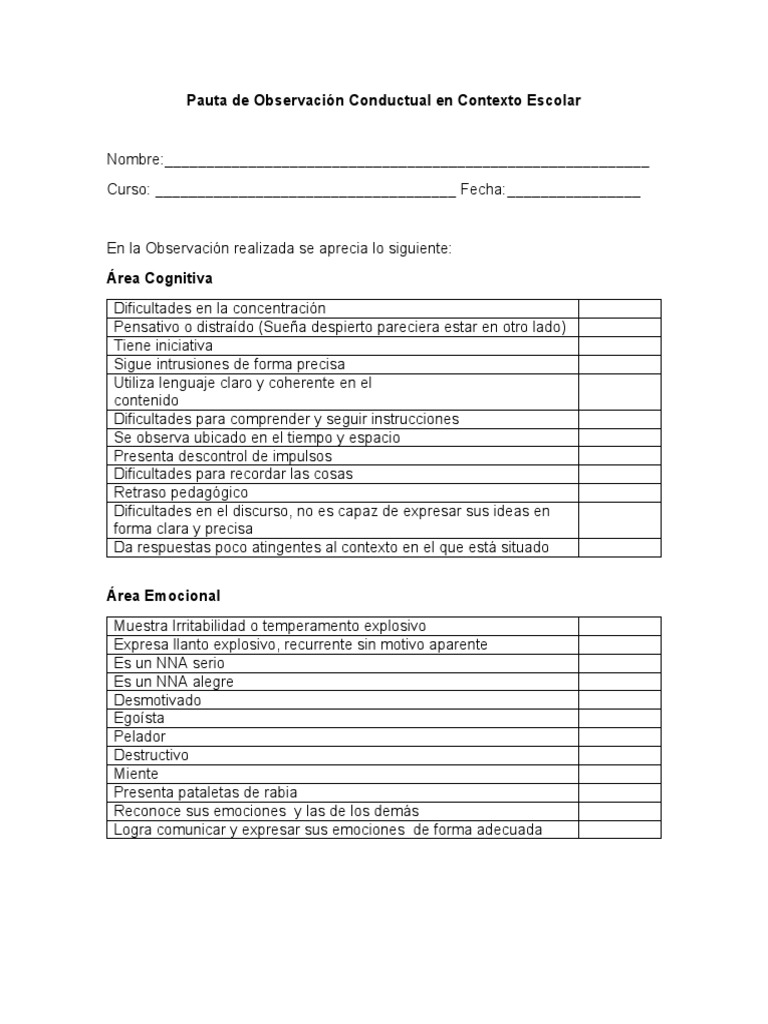 Pauta de Observación Conductual en Contexto Escolar | PDF | Las emociones | Comportamiento