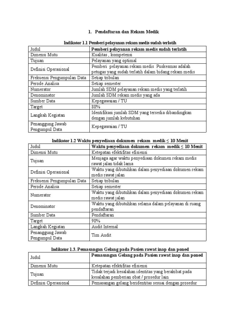 Pendaftaran Dan Rekam Medik | PDF