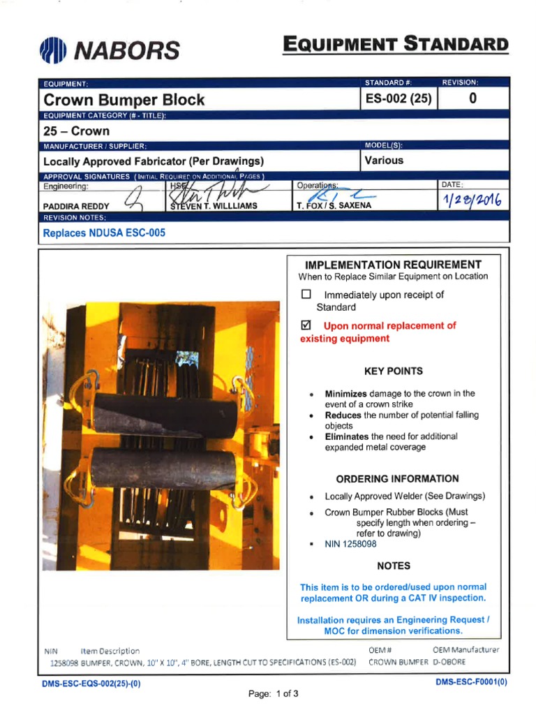 Crown Bumper Block PDF | PDF