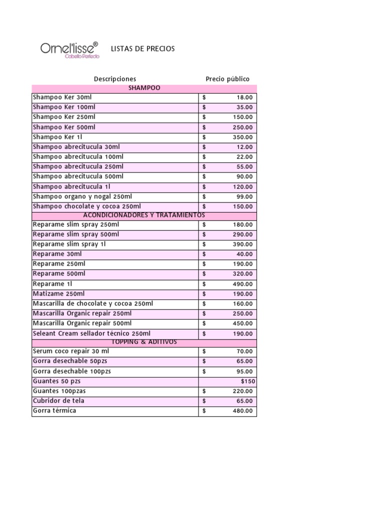 Lista de Precios | PDF