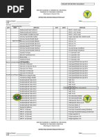 Pre-Operative Huddle Checklist Template | PDF | Surgery | Anesthesia