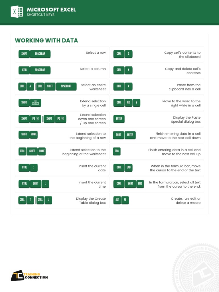 Excel Cheatsheet Working With Data Pdf Computer Science System