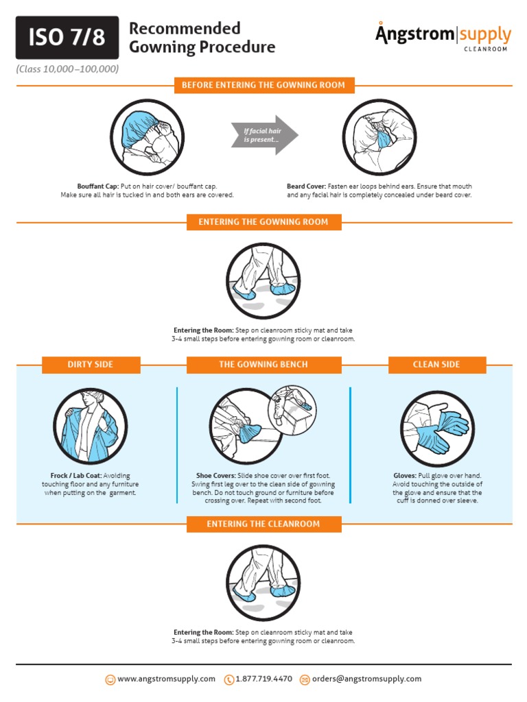 Gowning Iso 7 8 | PDF