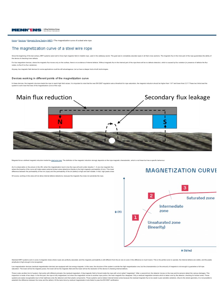 Magnetic Rope Testing Overview | PDF | Physical Sciences | Building ...